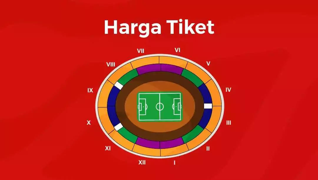 Ini Daftar Harga Tiket Nonton Pertandingan Sepak Bola Timnas Indonesia VS Argentina di tiket.com ...